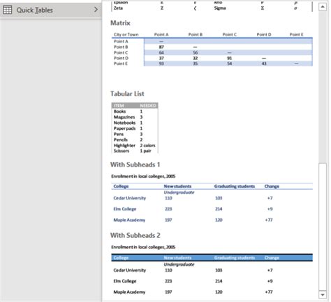 How To Make And Customize A Table In Microsoft Word