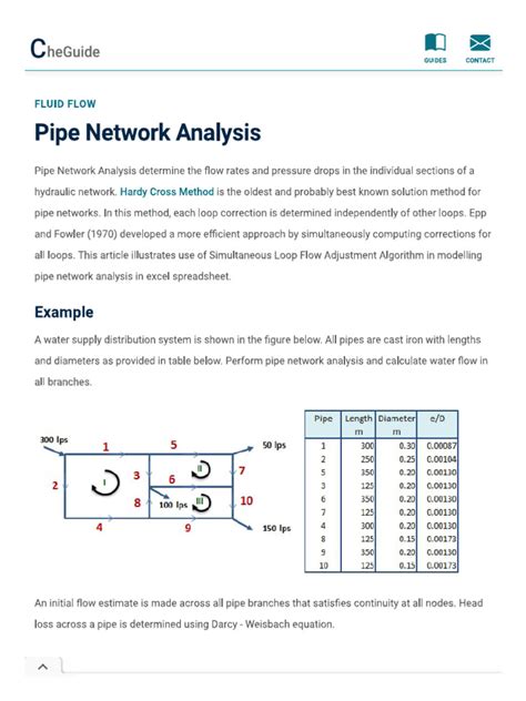 Pipe Network Analysis In Excel Pdf