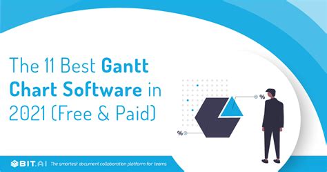 Gantt Chart Software You Should Check Out Bit Blog