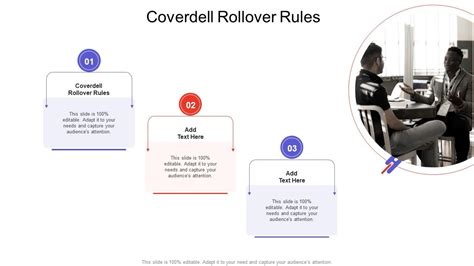 Coverdell Rollover Rules In Powerpoint And Google Slides Cpb PPT Template