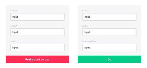 Form Fields — Required Vs Optional Ux Collective