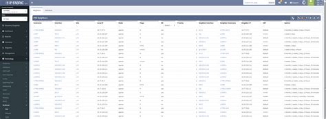 Multicast Routing In IP Fabric 3 5 With PIM And IGMP IP Fabric