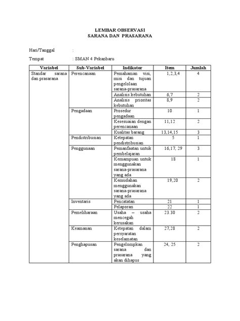 Standar Sarana Dan Prasarana Pdf