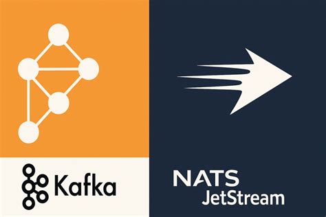 Beyond Kafka Nats Jetstream For Simple Persistent Messaging Built
