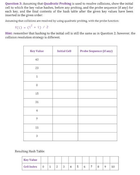 Solved Question Assuming That Quadratic Probing Is Used Chegg