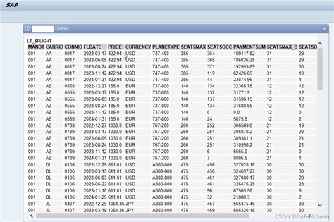 【13】sap abap性能优化 共享对象 （shared objects） sap 不足共享对象内存可用 csdn博客