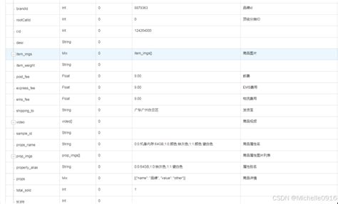 1688商品详情api接口深度解析与应用指南 Csdn博客