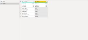 How To Extract Numbers From A String In Power BI Monocroft