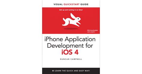 4 Iphone User Interface Elements Iphone Application Development For