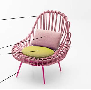 Rope Chair Modeling Blender Artists Community