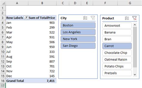 Slicers In Excel Meaning Examples How To Use Insert And Add