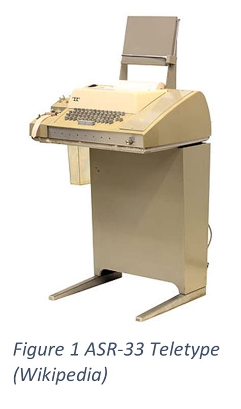 I Learned About Programming From That First In A Series Barrys Blog