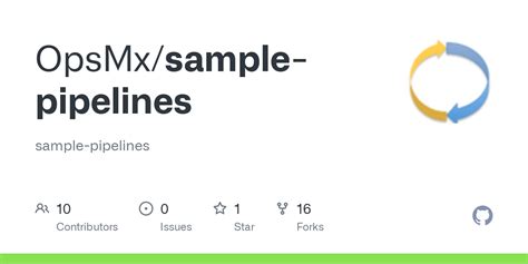 GitHub OpsMx Sample Pipelines Sample Pipelines