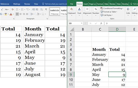 Insert Table In Excel Cell Decoration Examples