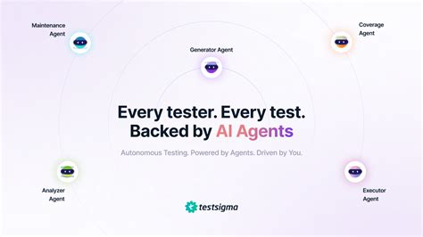 A Complete Guide On Ai Agents For Software Testing