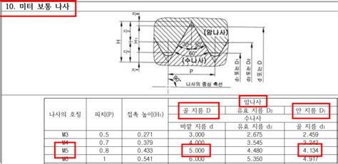 오토캐드 2023 실무 136강 축 지지 부품 도면해독 및 도면제도 투상 방법 반단면도 보조투상도 미터보통나사 해칭 치수 공차 등 Autocad