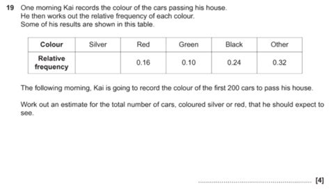 Gcse 9 1 Maths Relative Frequency Past Paper Questions Pi Academy