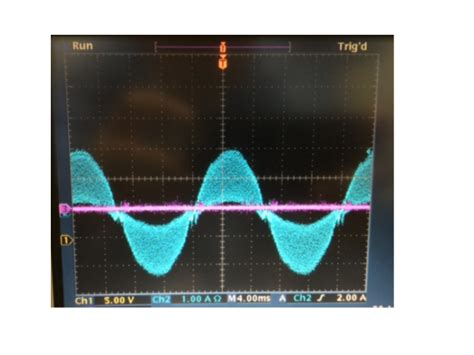 Single Phase Pfc For Piccolof28027 Using Tmdshvpfckit C2000 Microcontrollers Forum C2000™︎
