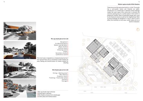 Undergraduate Architecture Thesis Behance