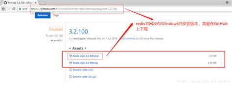Redis安装与配置（ Windows10 ）radis Windows Csdn博客