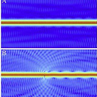 Results Of Numerical Simulations Performed Using COMSOL Showing The Download Scientific Diagram