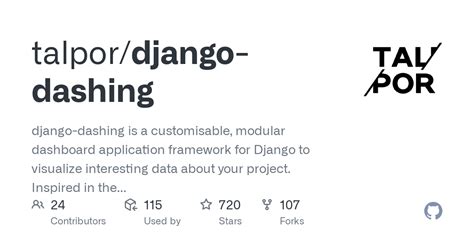 Github Talpor Django Dashing Django Dashing Is A Customisable Modular Dashboard Application
