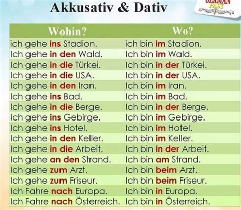 Книги на немецком 2024 ВКонтакте