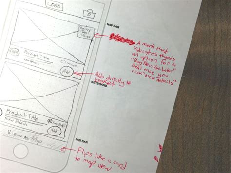 Beautiful Examples Of Mobile App Wireframes StWebDesigner