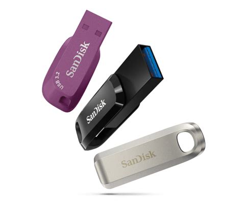 Understanding Usb Flash Drives Benefits Specifications And Uses Explained Sandisk