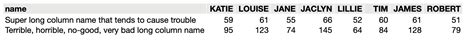 table column headers possible to make vertical jmp user community