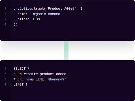 Product Twilio Segment For Product Teams