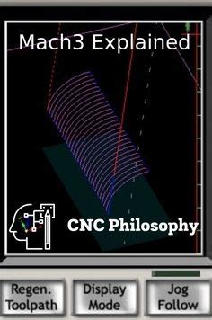 CNC G Code Programming Ideas Cnc Cnc Programming Cnc Router