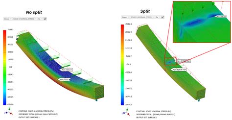 Solved Nastran Meshing Problem Using 3d Solid Elements No Continuity Autodesk Community