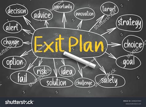 Exit Plan Mind Map Written On Stock Vector Royalty Free Shutterstock
