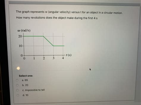 Solved The Graph Represents W Angular Velocity Versus T Chegg