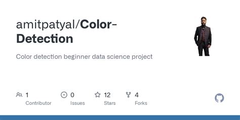 Github Amitpatyalcolor Detection Color Detection Beginner Data