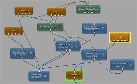 semi automatic framework for estimating intelligence quotient iq