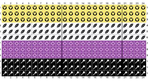 Non Binary Pride Flag 2 Etsy