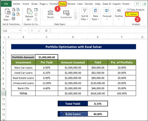 How To Do Portfolio Optimization Using Excel Solver Exceldemy