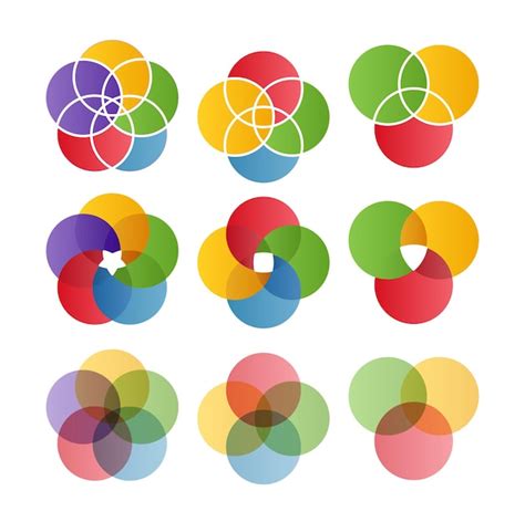Conjunto de diagramas de venn conceito infográficos estatísticas circulares e painel de