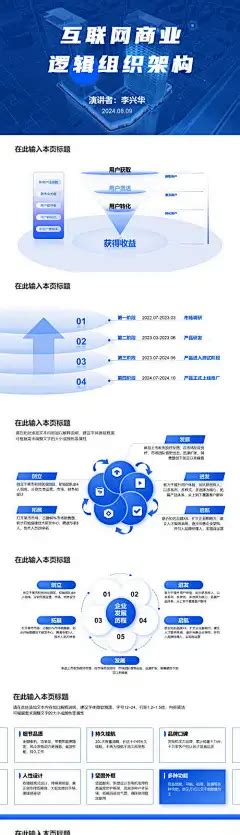 可视化逻辑图 产品矩阵 Ppt架构图图片大全 可视化逻辑图 产品矩阵 Ppt架构图高清好看的图片 花瓣ddsaa的画板