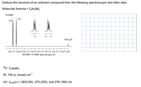 Solved Deduce The Structure Of An Unknown Compound From The