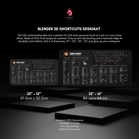 Blender 3d Desk Mat Blender 3d Shortcuts Hotkeys Deskpad Mouse Pad For 3d Designers Design