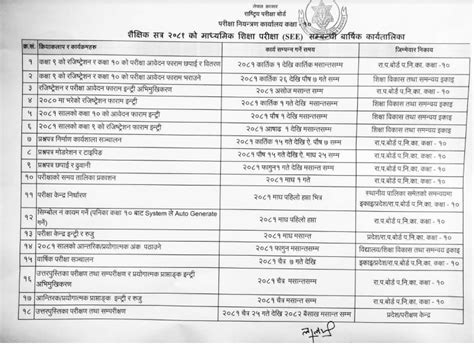 See Examination Schedule 2080 Check Now