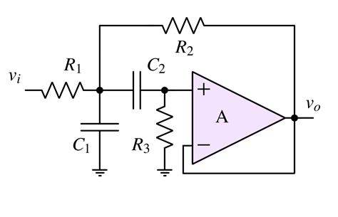 Sallen Key Filters Component Calculator Analog Circuit Design