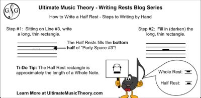 Writing Rests Half Rest Ultimate Music Theory