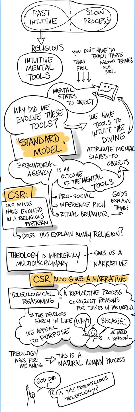 Myron Penner At Theology Beer Camp Steve Thomason