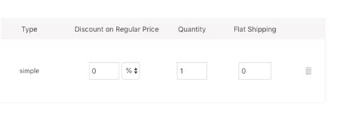 One Click Upsells For Woocommerce Woocurve
