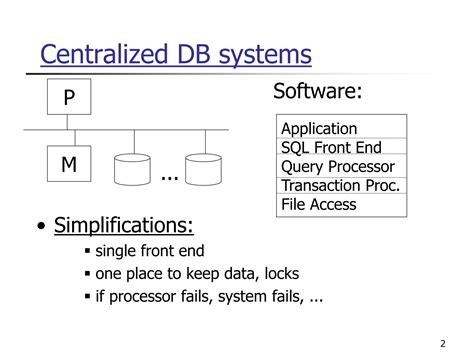 Distributed Database Management System Introduction Ppt