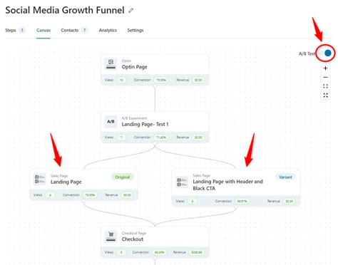 Canvas Mode Funnelkit